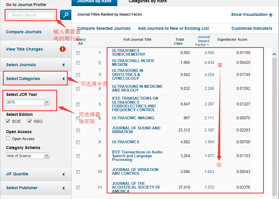5.找到需要的期刊后，点击期刊名，即出现图六，可查询该刊每一年的IF值，了解IF值计算方法。